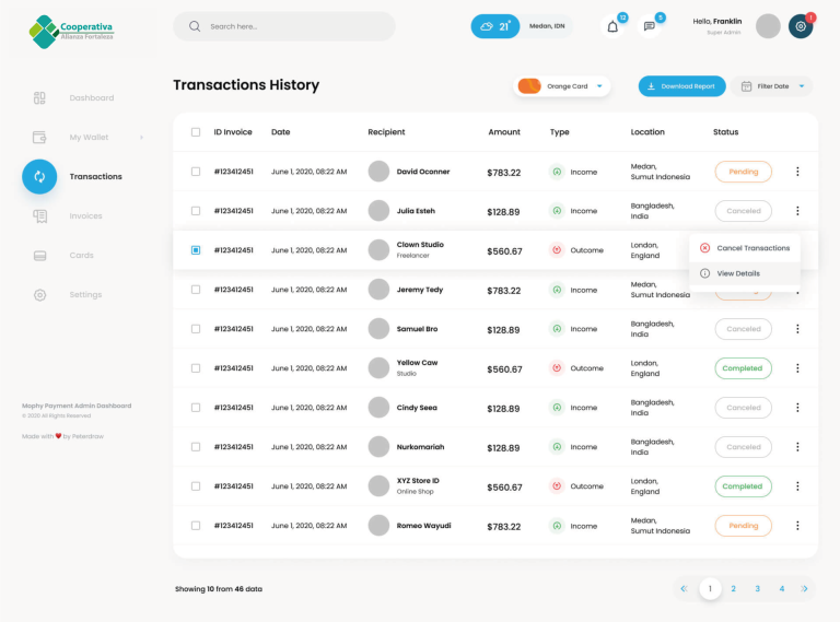 CrediNet Solución Financiera – Somos una empresa comprometida en ...